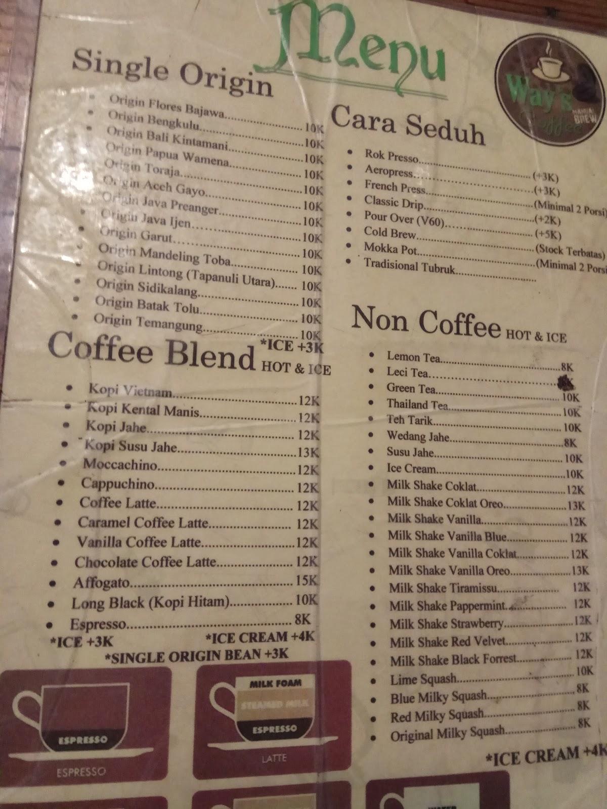 Menu at Way's Cafe Anyer, Cikoneng