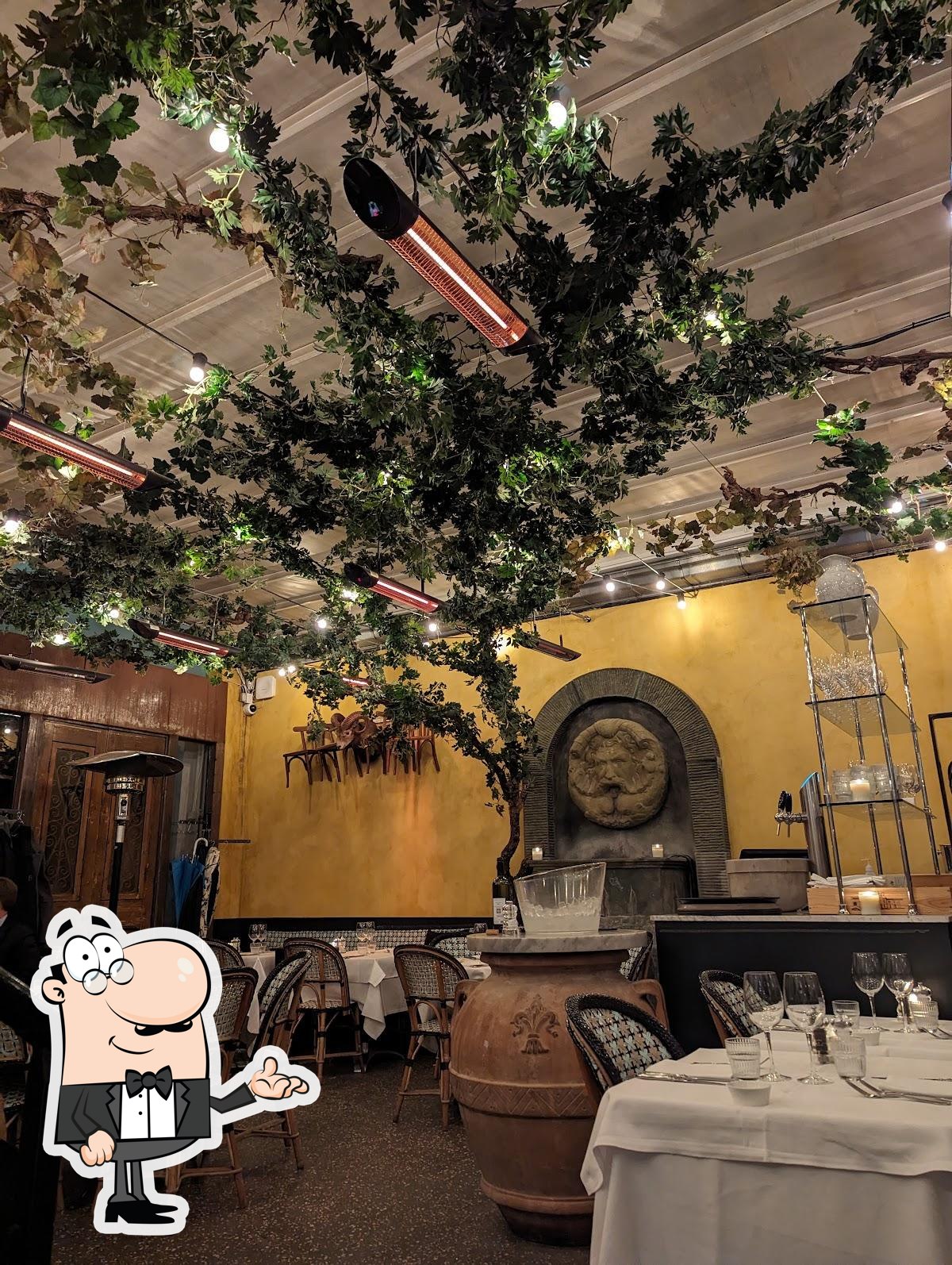 Trattoria Fiat, Copenhagen - Restaurant menu, prices and reviews