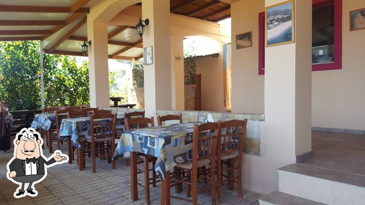 Mylos Beach Bar, Skala - Restaurant reviews