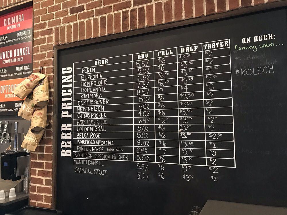 Menu at New Realm Brewing Co. restaurant, Virginia Beach