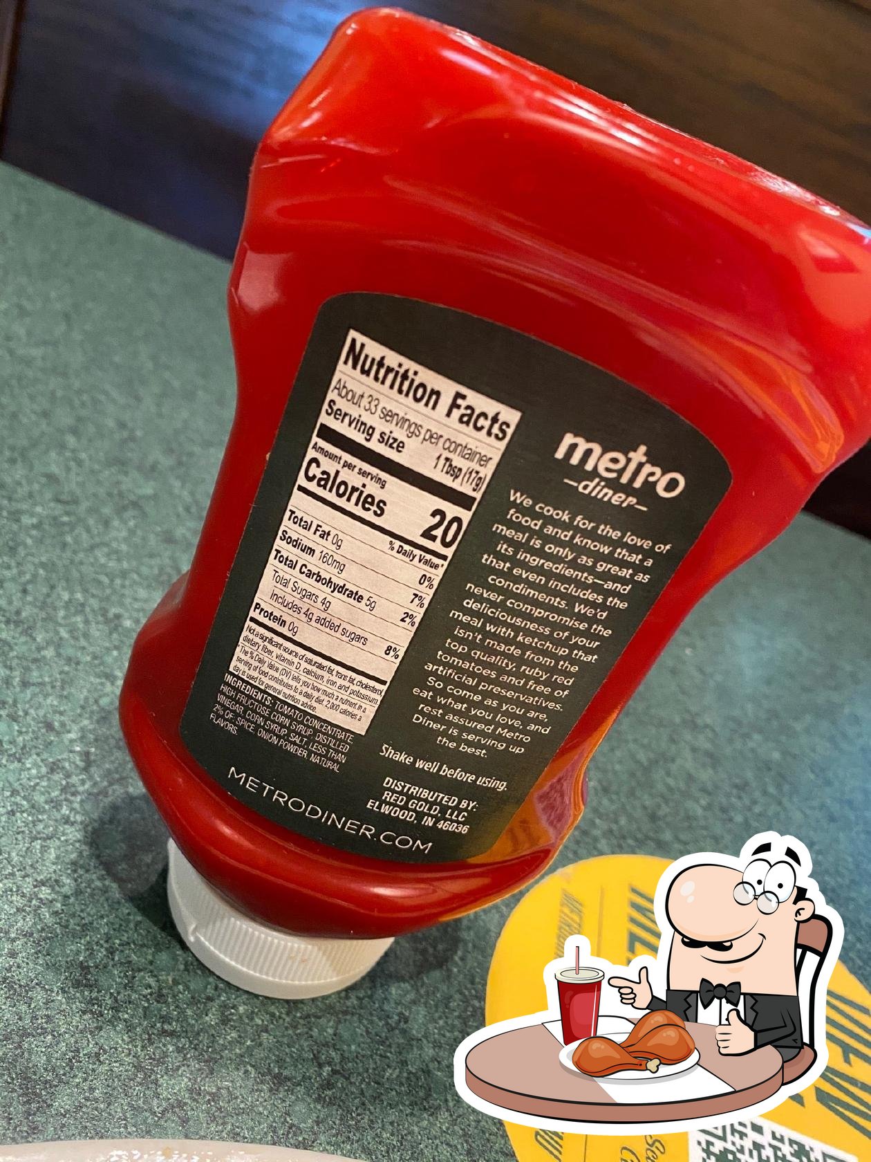 Cafe Metro Nutrition Facts | Besto Blog