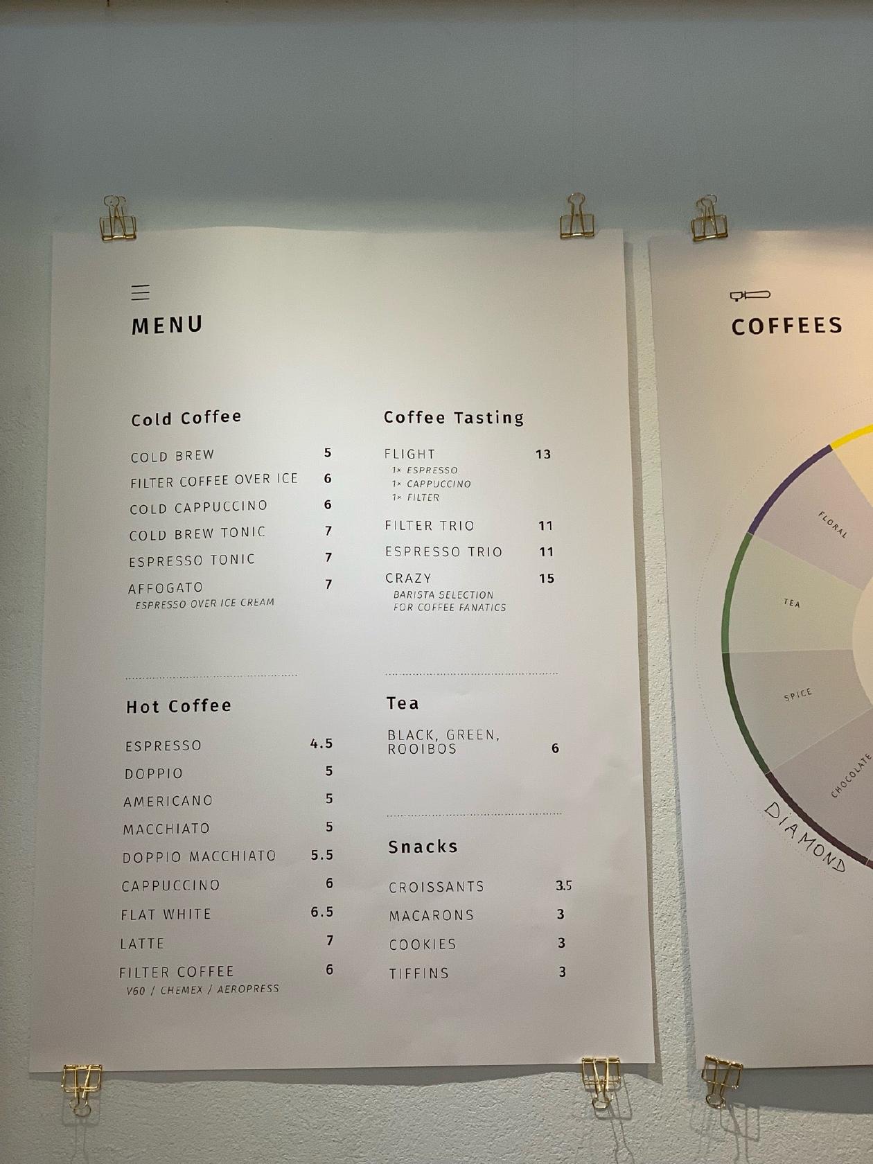 Menu da MAME, Zurigo, Josefstrasse 160