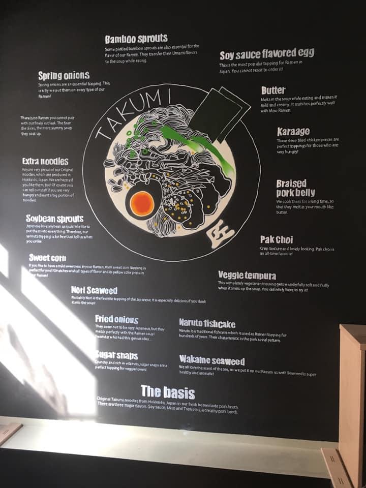 Menu at TAKUMI restaurant, Prague