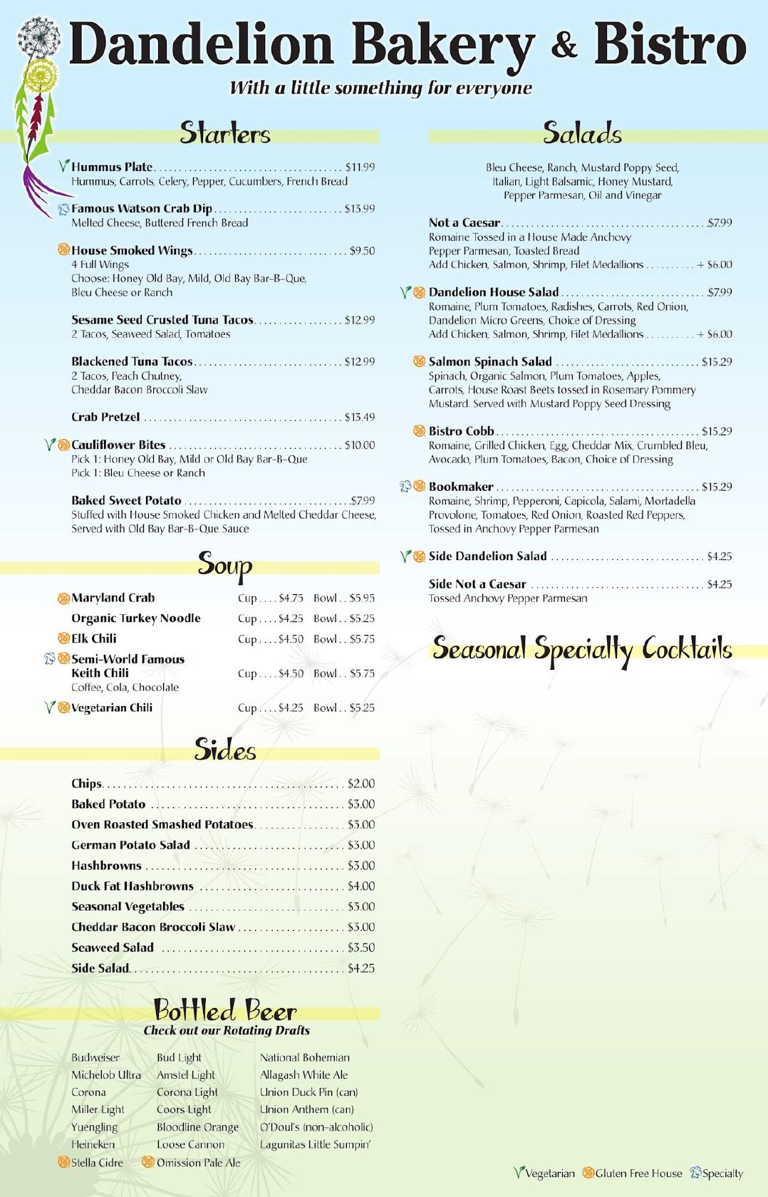 Menu at Red Bird Bar and Grille, Glenelg, Ten Oaks Road
