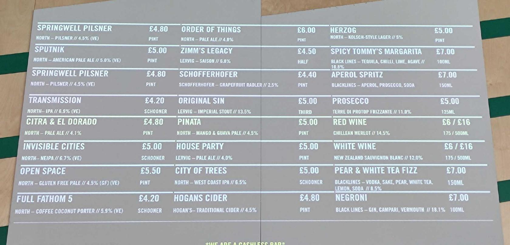 Menu at Leeds Tap pub & bar, Leeds, 18-24 New Station Street