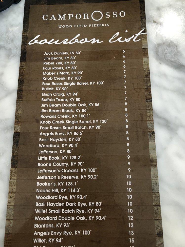Menu at Camporosso pub & bar, Fort Mitchell