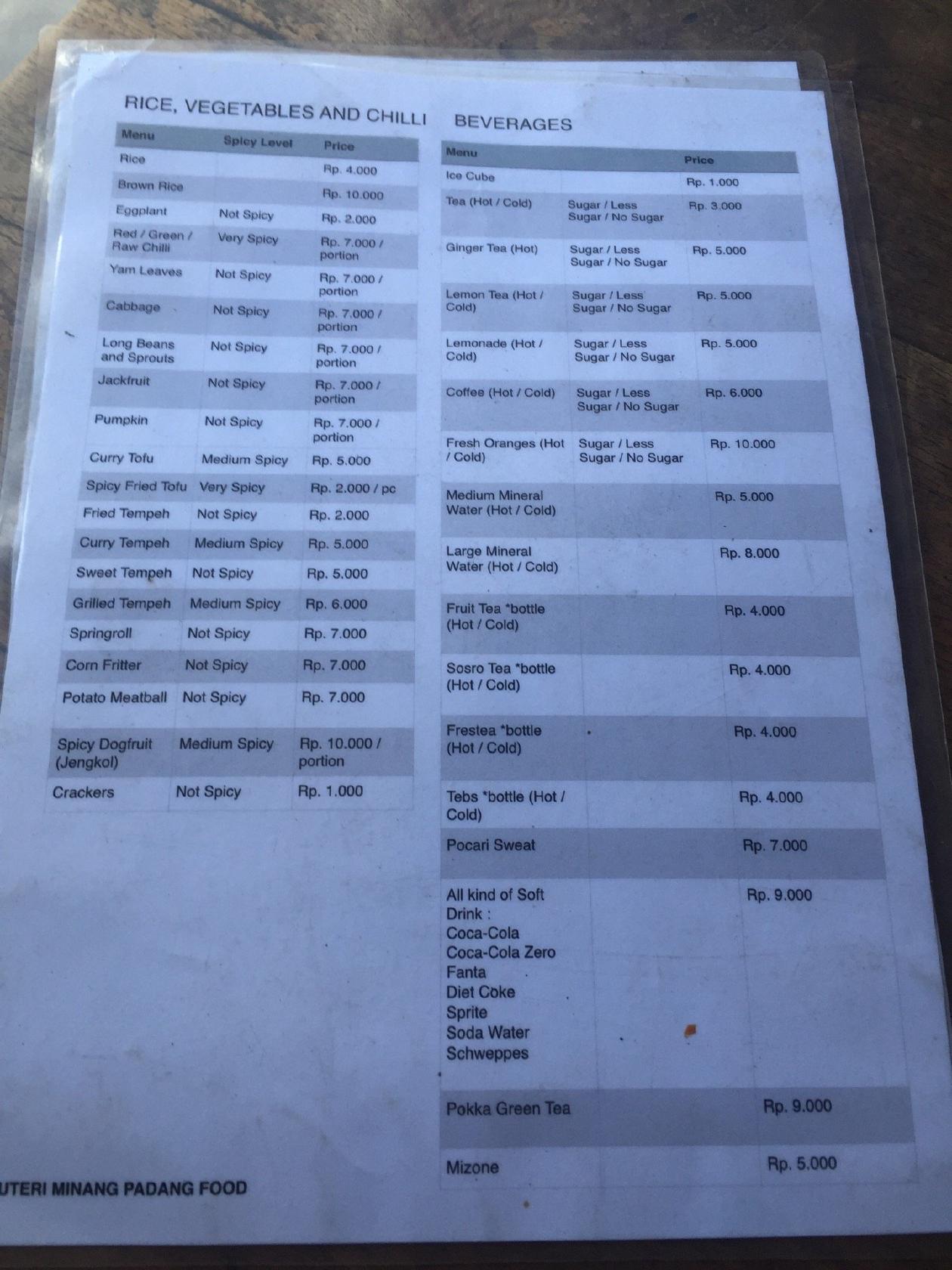 Menu at Puteri Minang Padang Food restaurant, Ubud