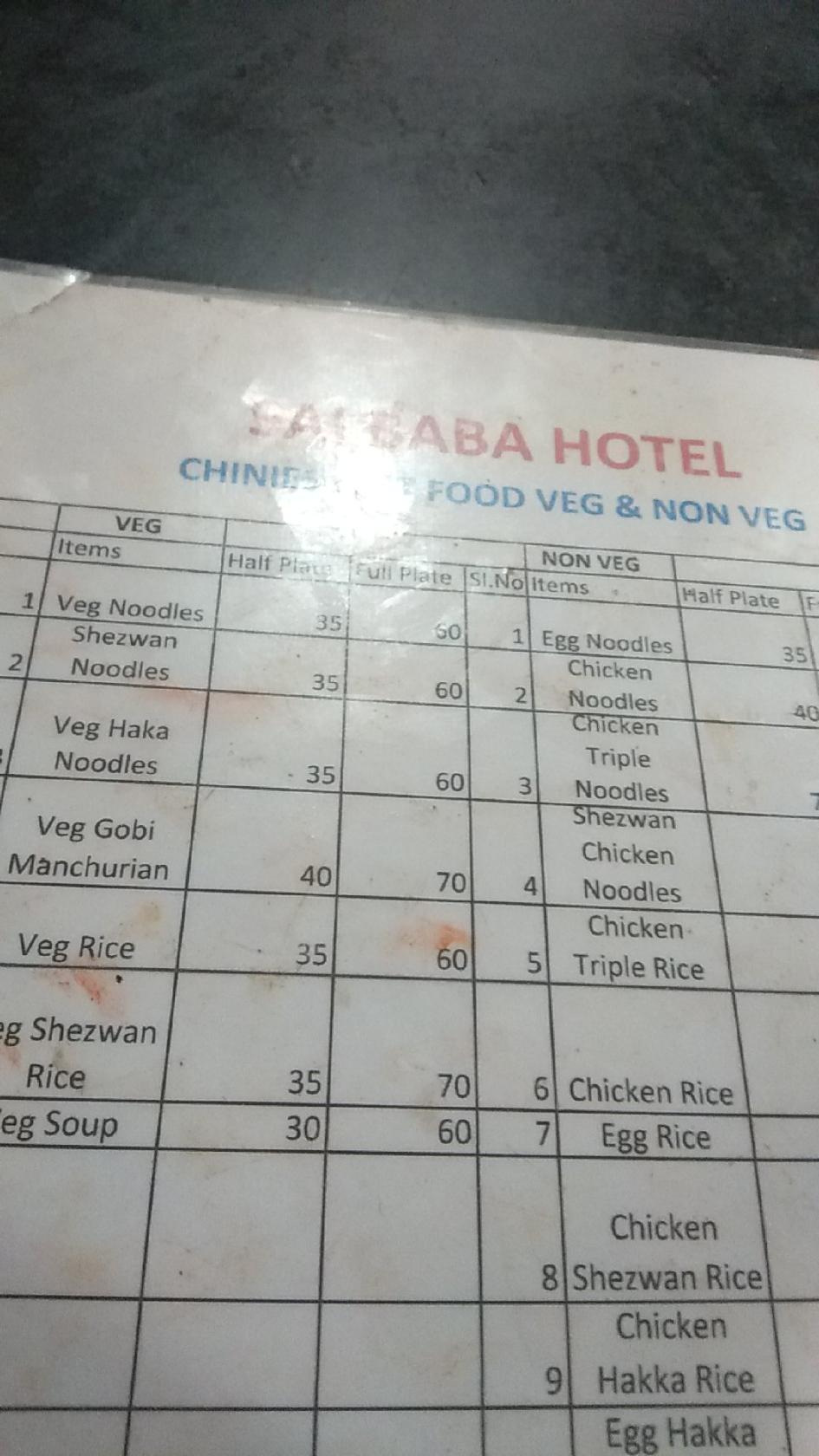 Menu at Sai Baba Hotel, Wadi