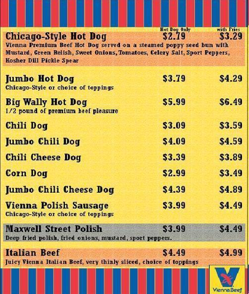 Menu at Interstate Dogs restaurant, Kenosha, 75th St