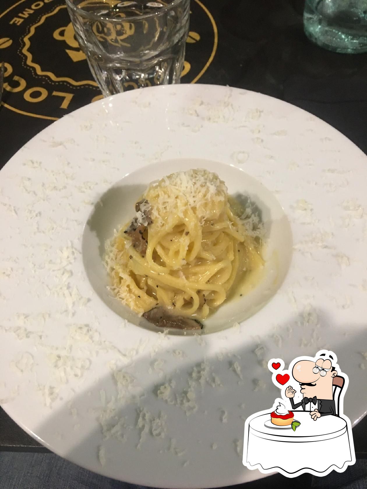 Coco Loco pub & bar, Rome, Via Flaminia - Restaurant menu and reviews