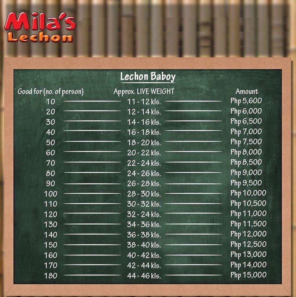 Menu at Mila's Lechon restaurant, San Juan