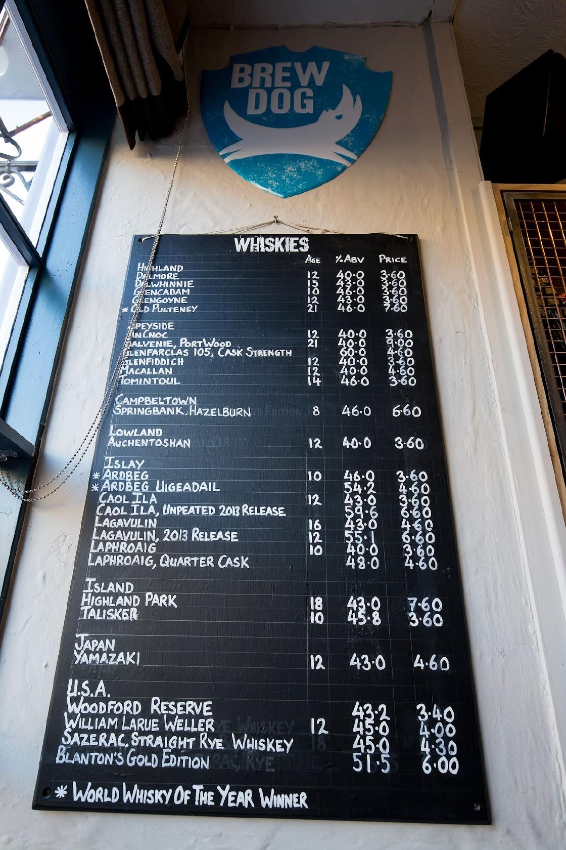 Menu at The Auld Hoose pub & bar, Edinburgh