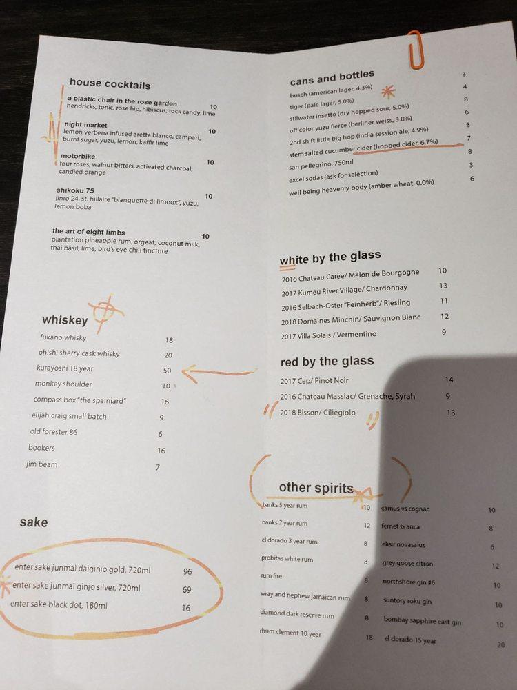 Menu at iNDO restaurant, St. Louis