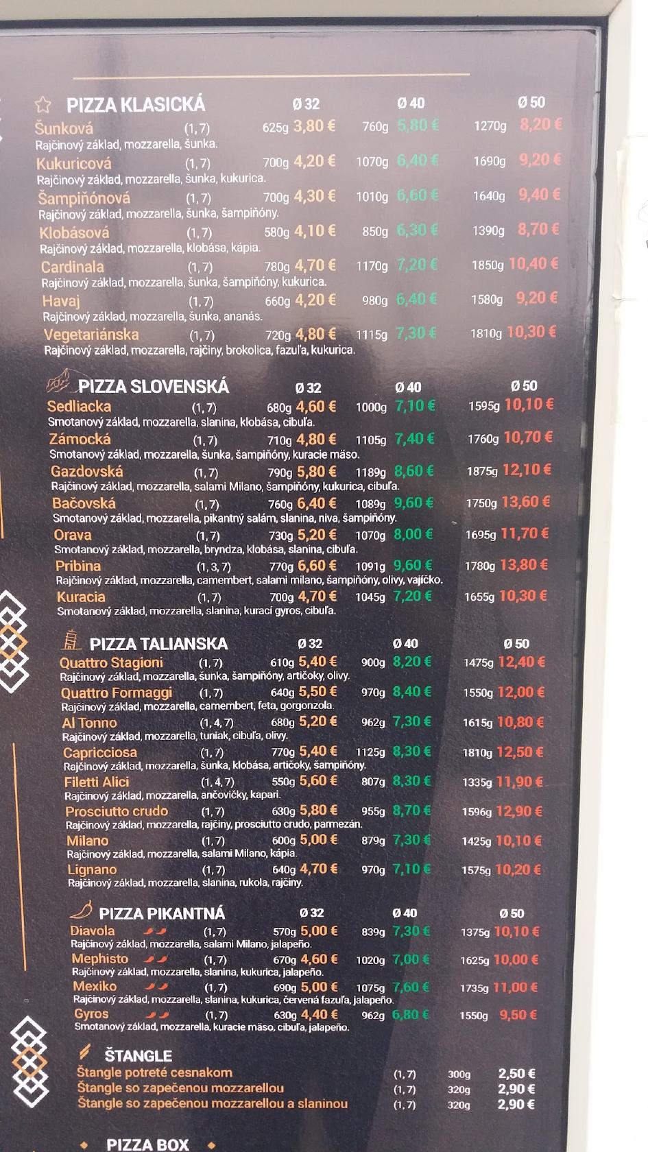 Carta del restaurante Pizza 33 - Nové Zámky, Nové Zámky