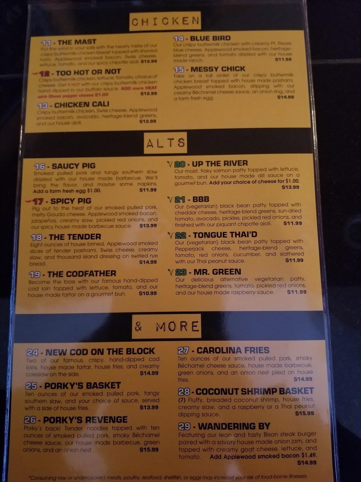 Menu at The Nest pub & bar, Alpena