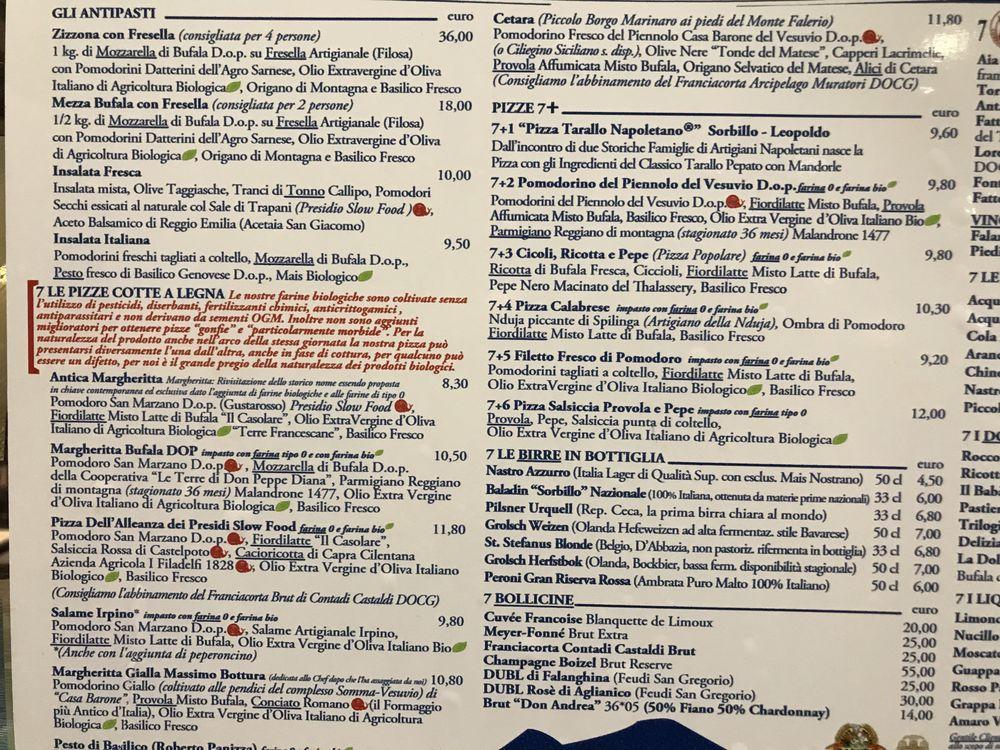 Menu da Gino Sorbillo Lievito Madre pizzeria, Milano, Largo Corsia dei ...