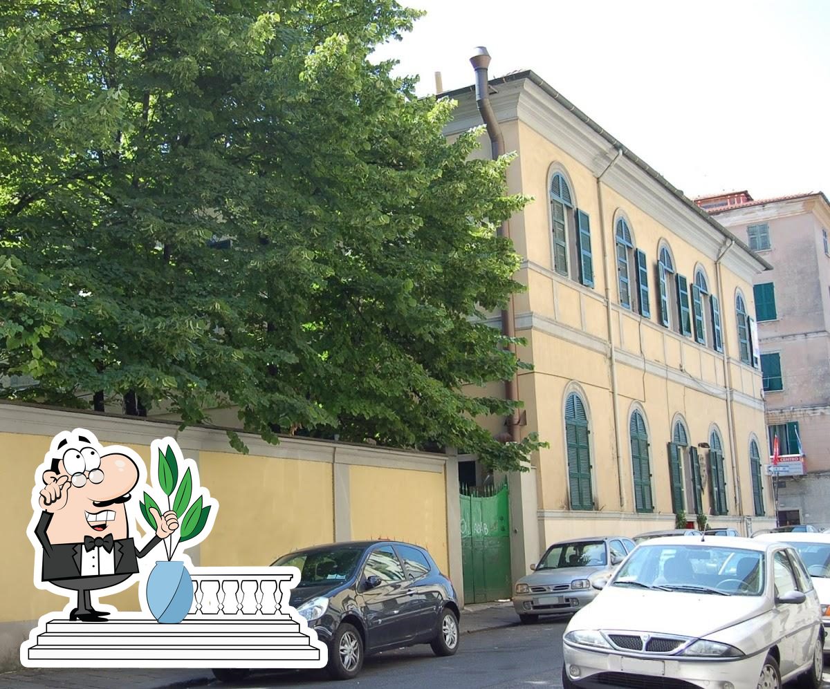 Gold Gym la Palestra dal 1985, La Spezia - Restaurantbewertungen