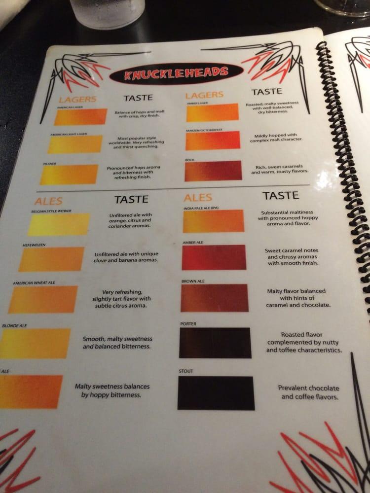Menu at Knuckleheads pub & bar, Wallingford