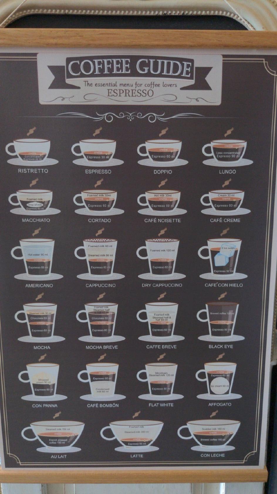 Menu at The Modern Rose coffee house, Deerfield Beach