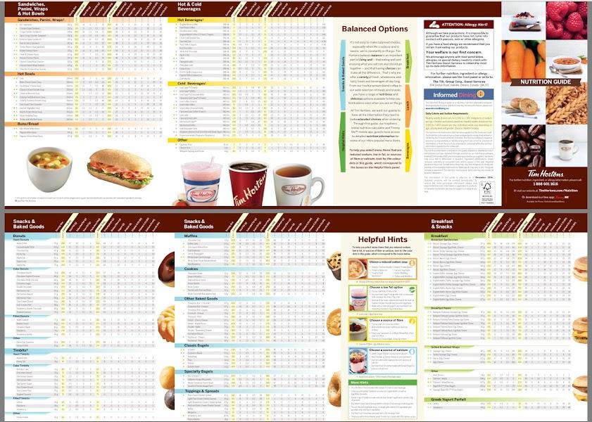 Menu at Tim Hortons restaurant, Banff