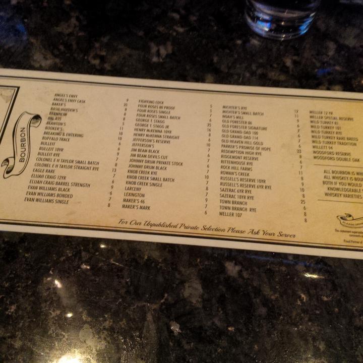 Menu at Sidebar At Whiskey Row, Louisville