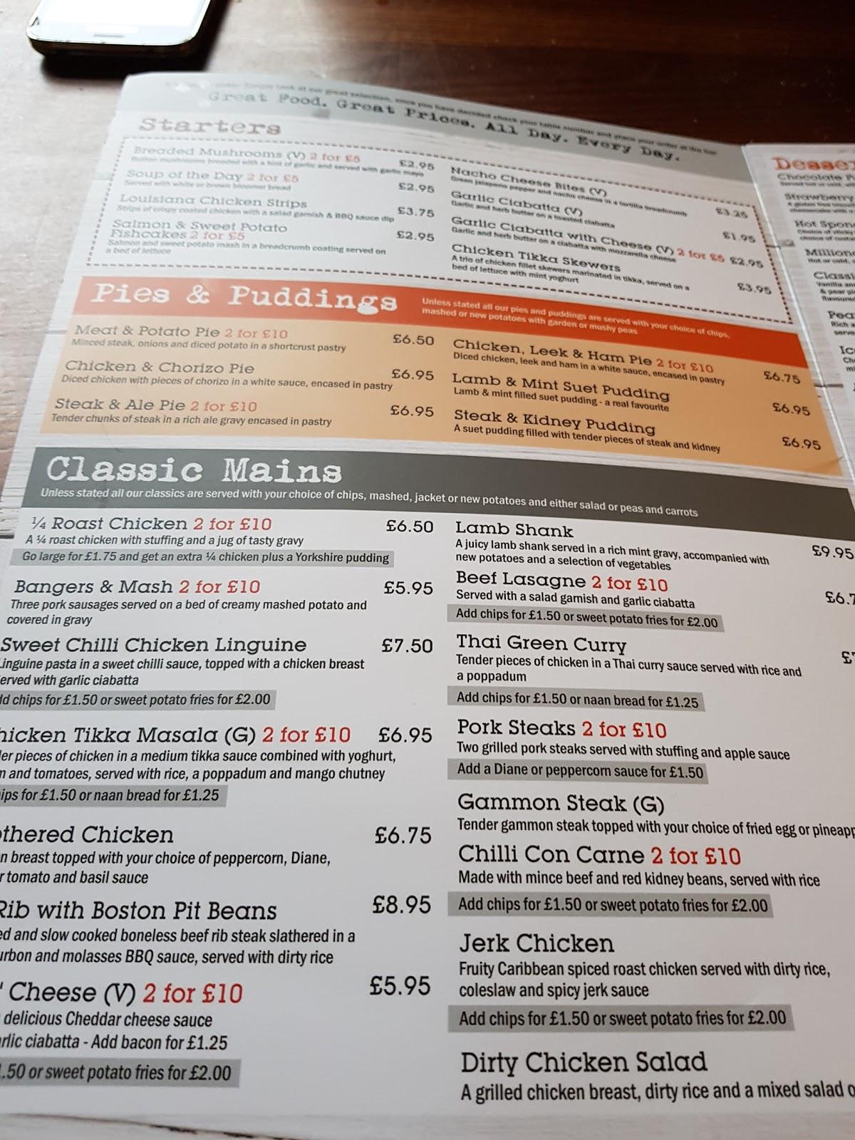 Menu at The Droppingwell pub & bar, Rotherham