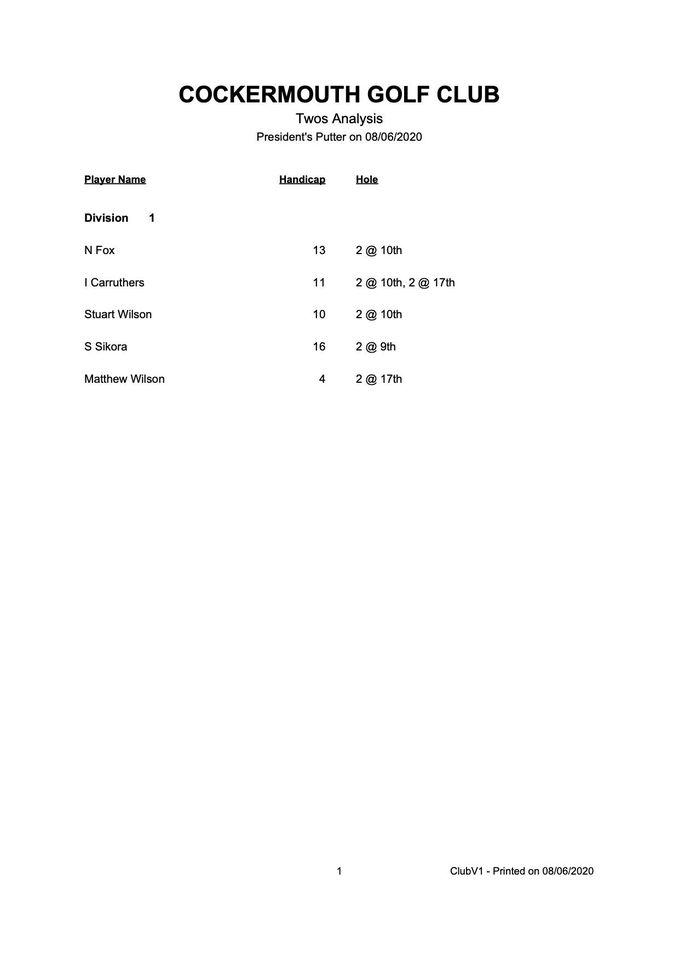 Cockermouth Golf Club in Embleton - Restaurant reviews