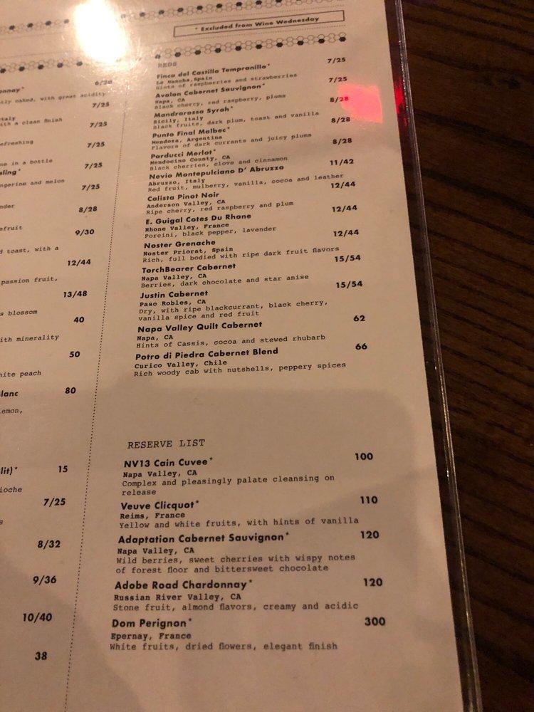 Menu at Noco Provisions pub & bar, Grand Rapids