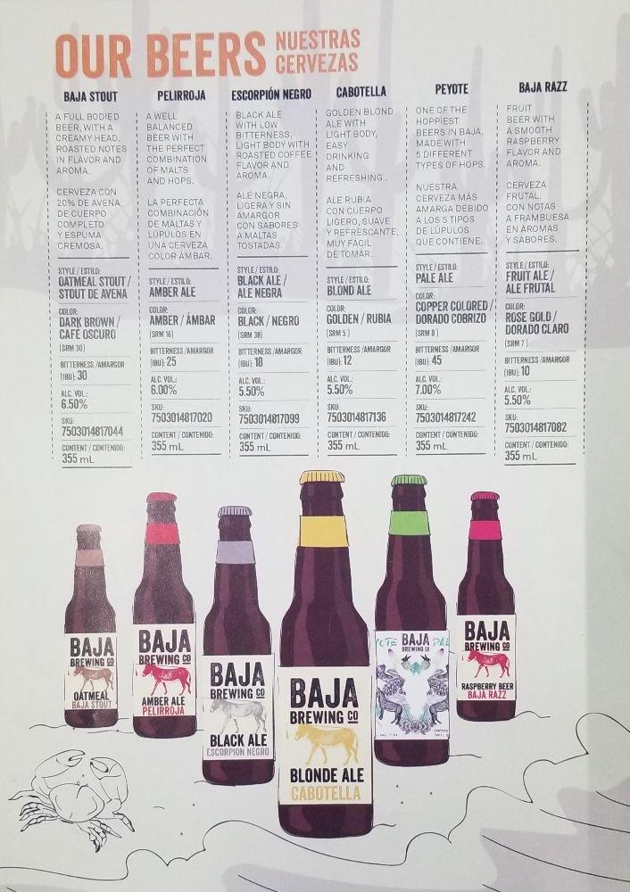 Carta del restaurante BIRRIA LA MEJOR, Tijuana, C. Tercera 8282