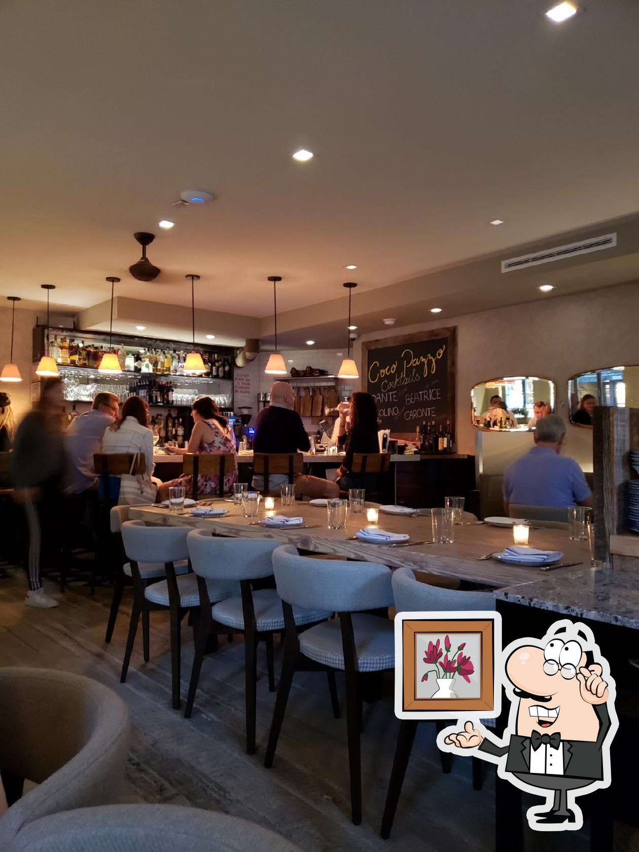 Coco Pazzo, 160 Prince St in New York City - Restaurant menu and reviews