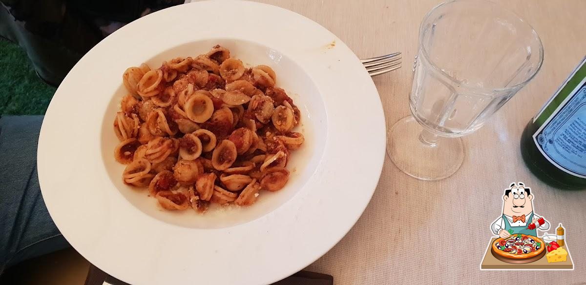 Ristorante Parioli Milano, Milano - Menu e recensioni del ristorante
