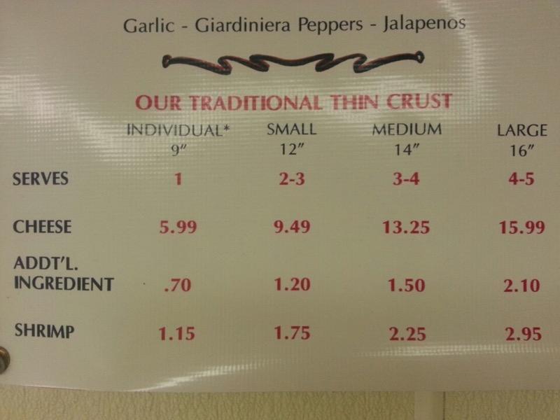 Menu at Italian Fiesta Pizzeria, Chicago, E 71st St