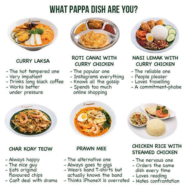 Menu at Papparich restaurant, Canberra, Bunda Street