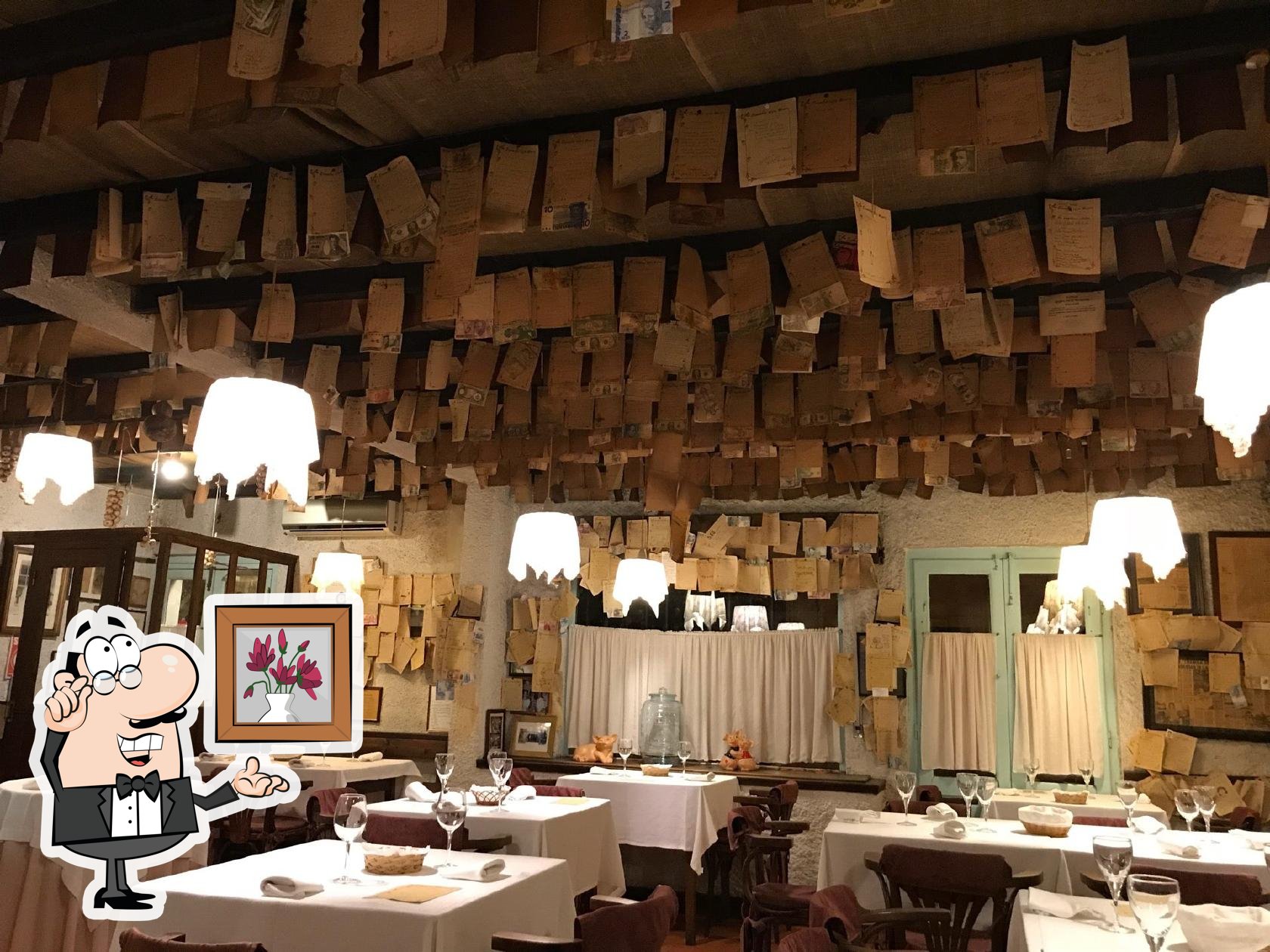 Tromba Rija, Leiria - Menu do restaurante, preços e opiniões