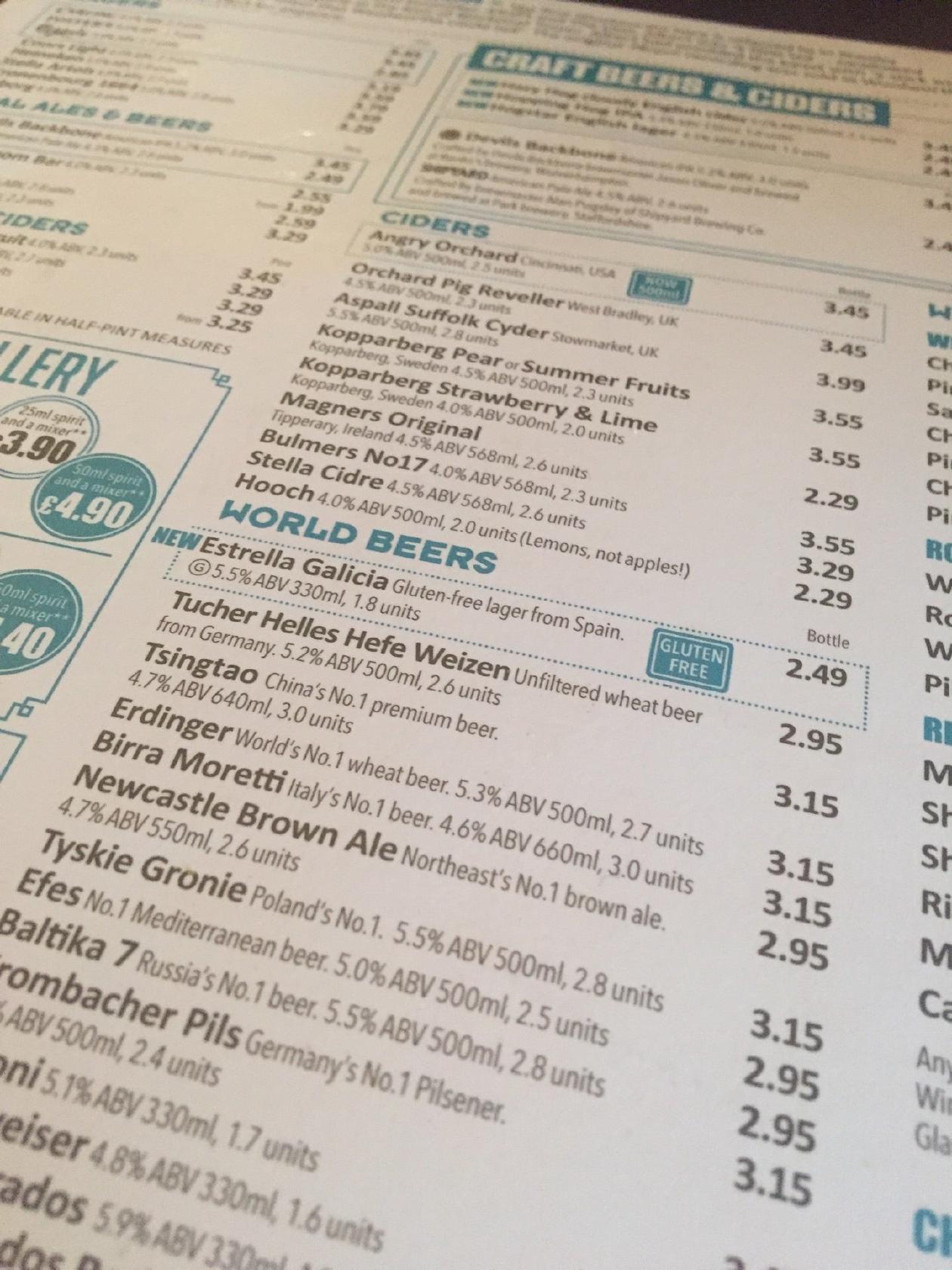 Menu at The Albert & The Lion - JD Wetherspoon pub & bar, Blackpool ...