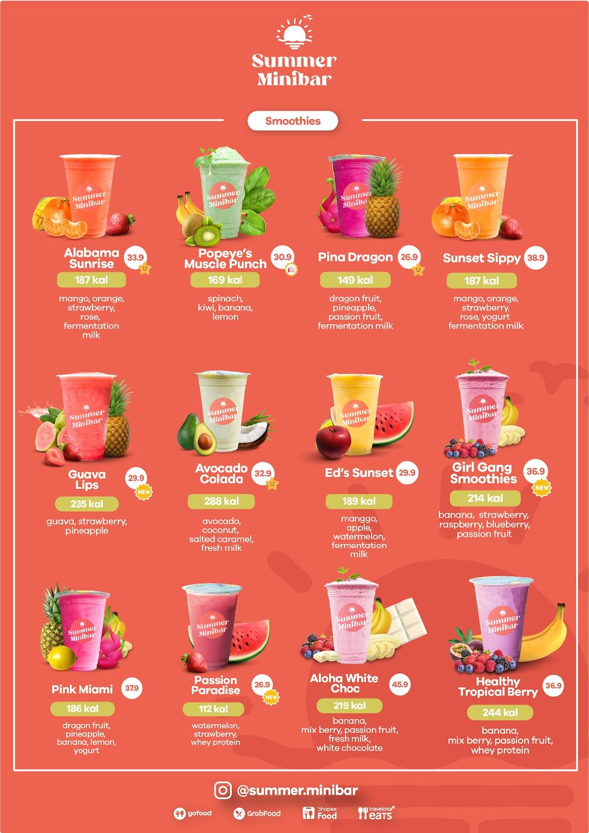 Menu at Summer Minibar Riau, Bandung