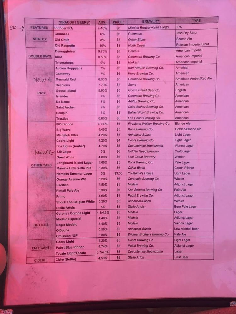 Menu at Nomads Canteen restaurant, San Clemente