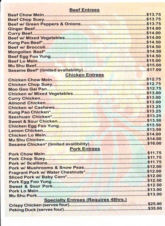 Menu at Chelsea's restaurant, Oak Creek