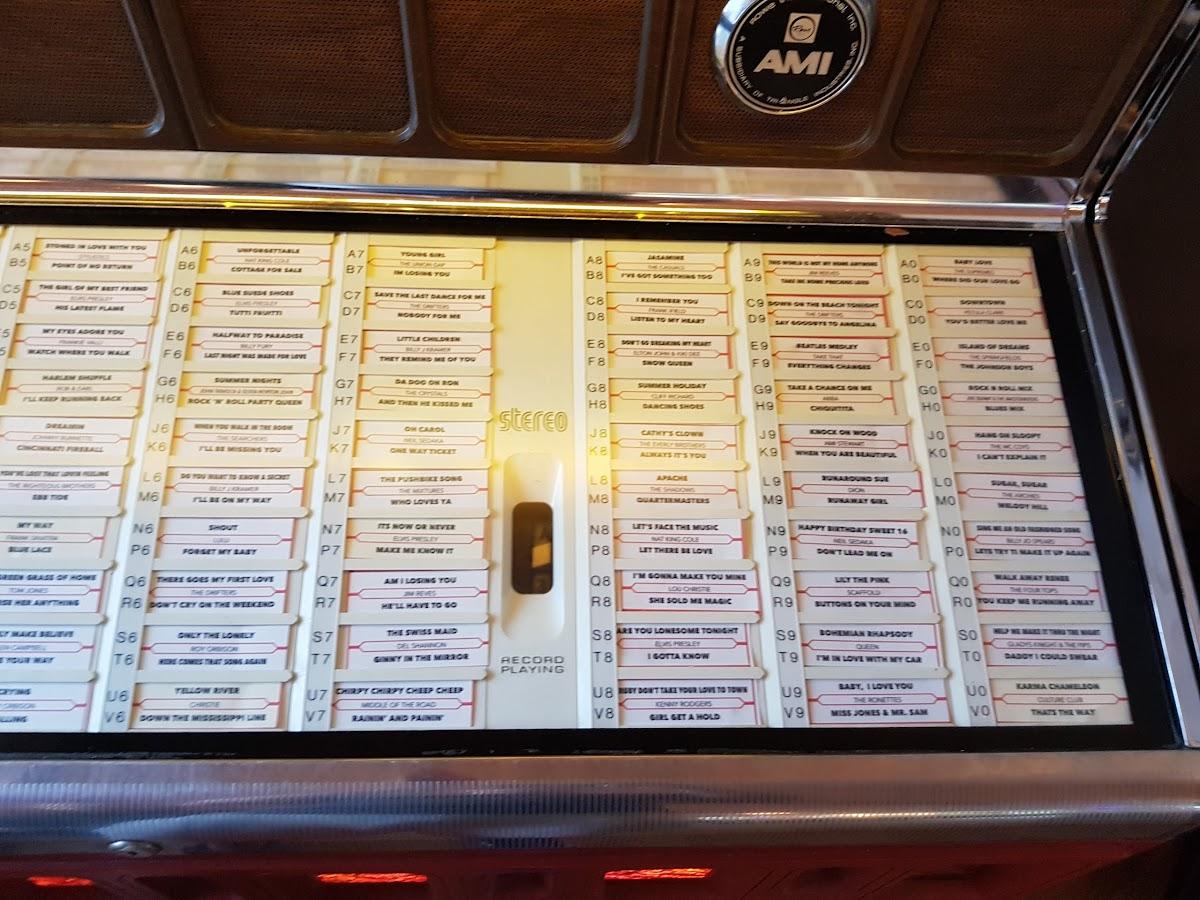 Menu at Botanic Gardens Cafe, Southport