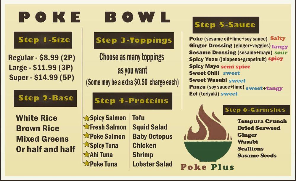 Menu at Poke Plus Madison pub & bar, Madison