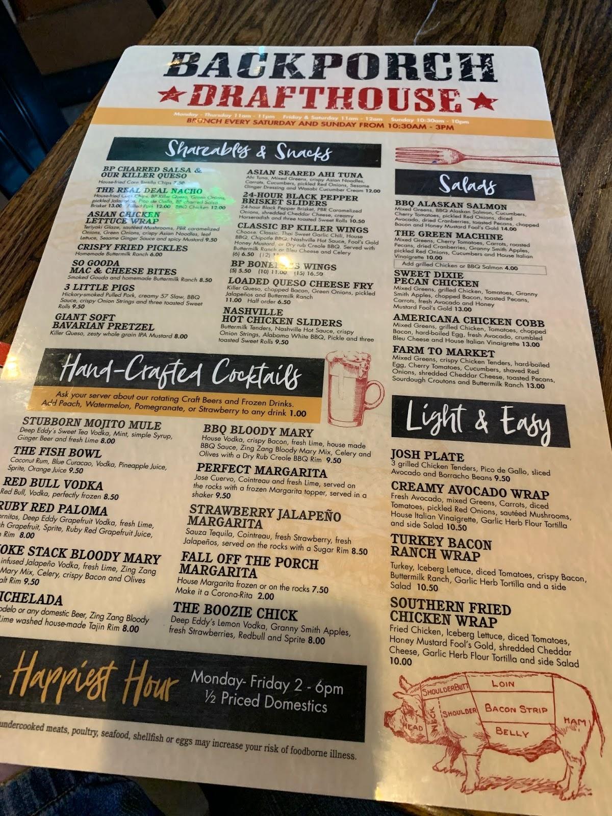 Menu at Backporch Drafthouse restaurant, Wichita Falls