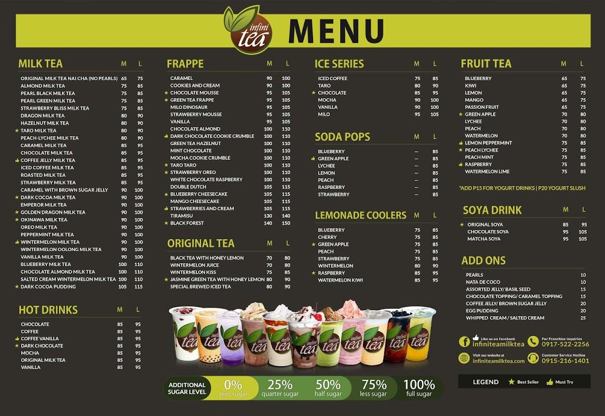 Menu at The Food Factory cafe, Taguig