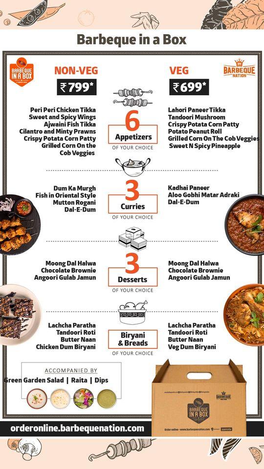 Menu at Barbeque Nation, Faridabad, 2nd Floor, Crown Interiorz Mall DLF ...