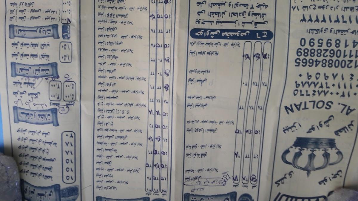 Menu at Al Sultan restaurant, New Cairo City