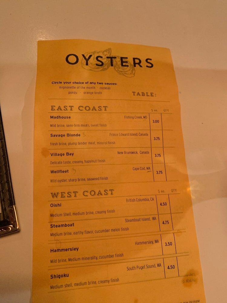 Menu at Fish N Beer pub & bar, Denver
