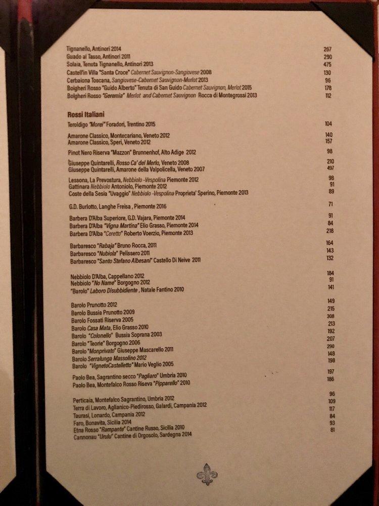 Menu at I Sodi restaurant, New York City, 314 Bleecker St