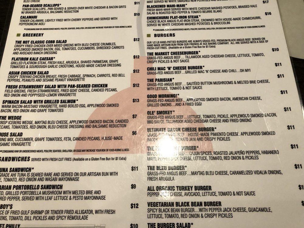 Menu at Not Watson's Kitchen + Bar, Knoxville