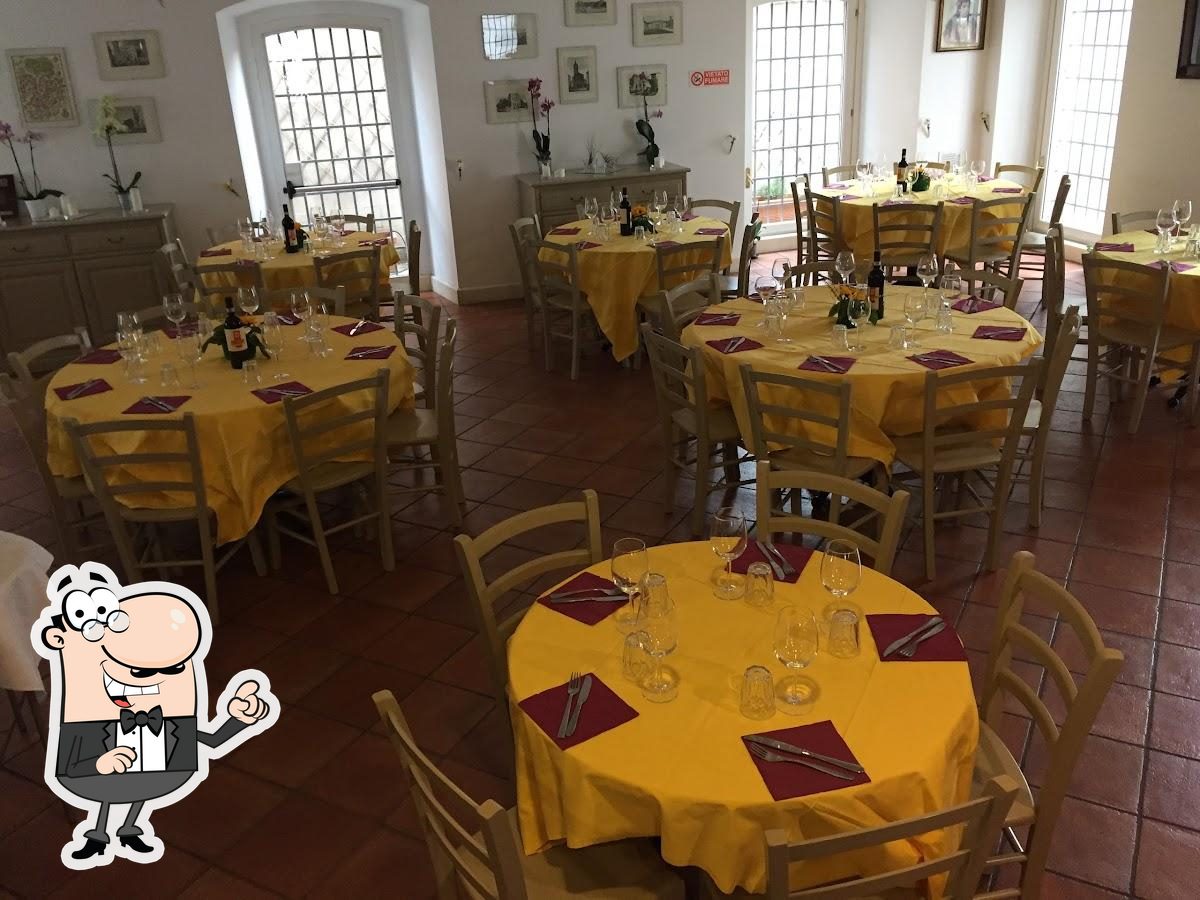 Antica trattoria Garibaldi ristorante, Monza - Recensioni del ristorante