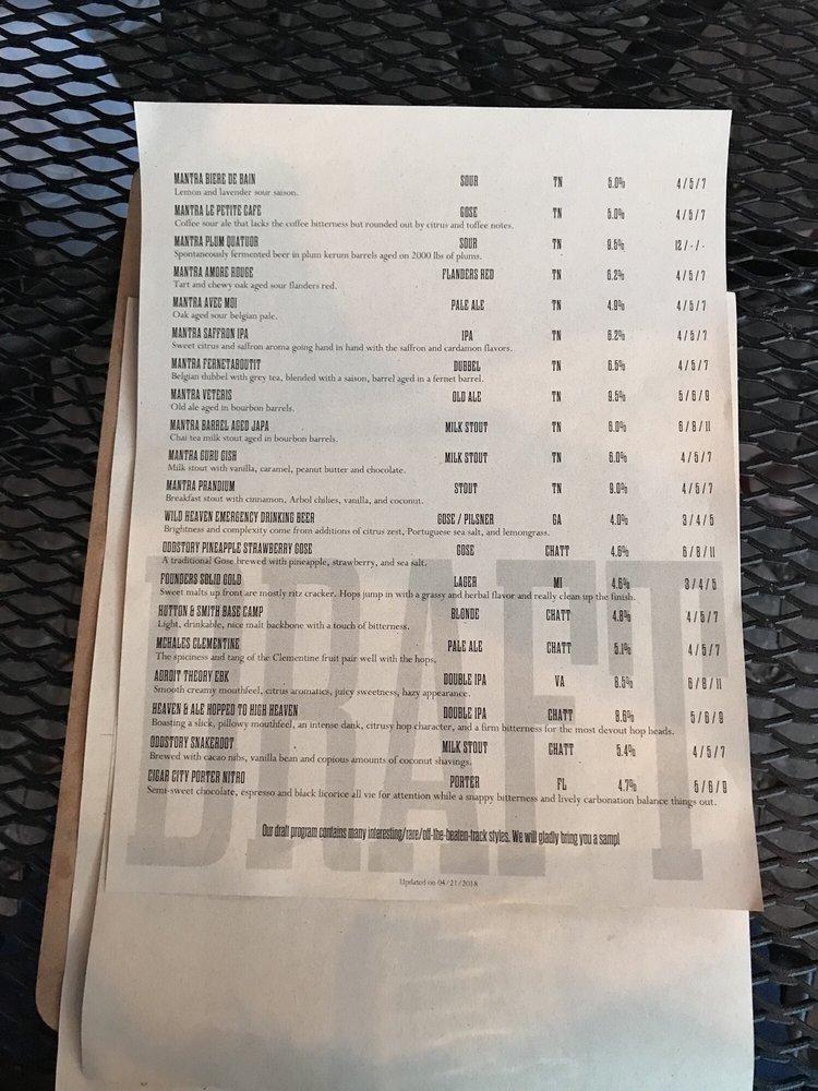 Menu at Flying Squirrel pub & bar, Chattanooga