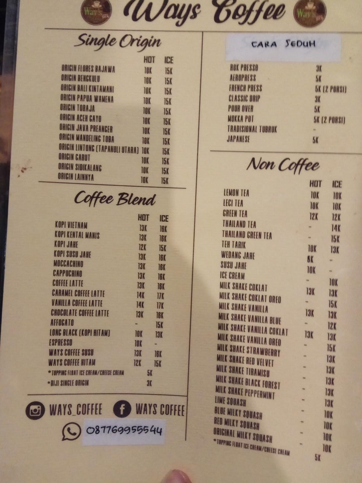 Carta de Way's Cafe Anyer, Cikoneng